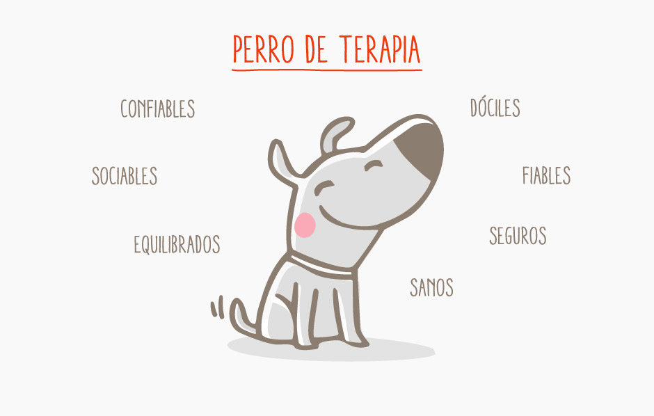 Stop bullying a través de la terapia con perros :: Escuela de ...